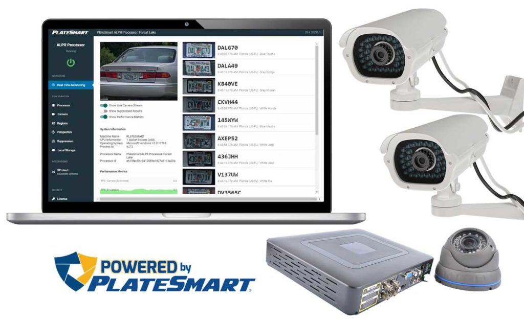 Powered By PlateSmart | PlateSmart Technologies