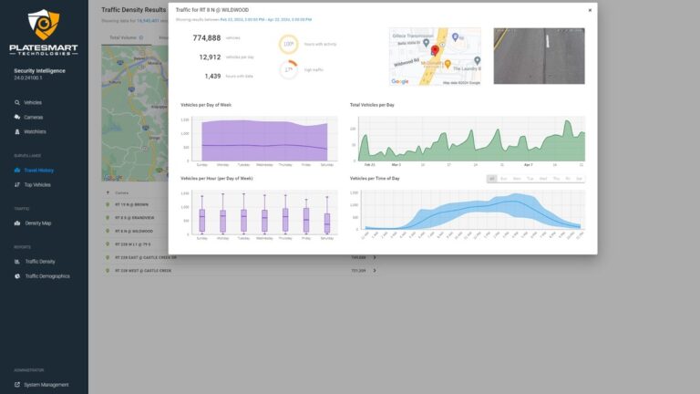ALPR Costs Simplified: Your Essential Planning Guide 2025