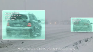 LPR 101: The Ultimate Guide To Vehicular Intelligence