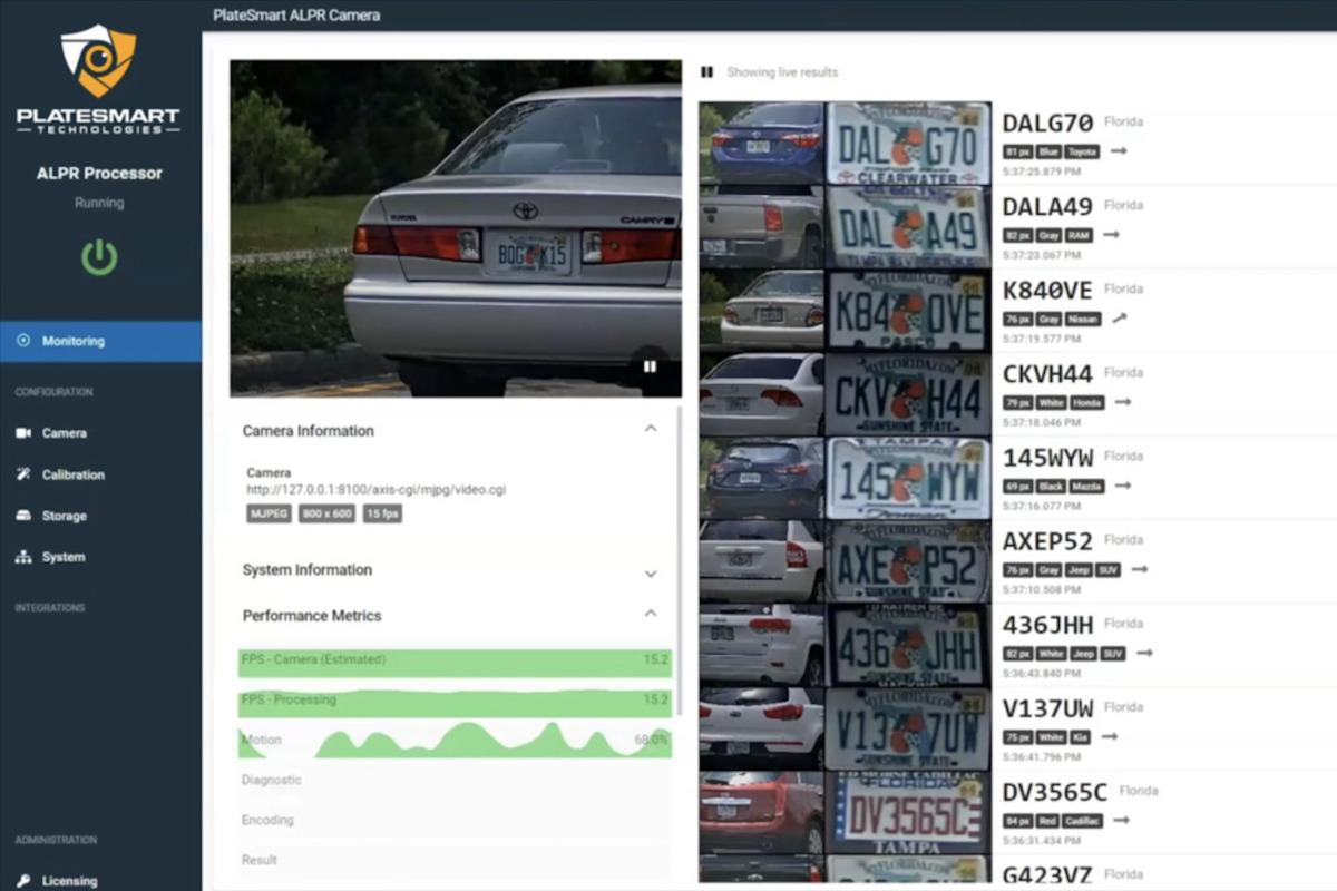 License Plate Reader: How Modern ALPR Protects Communities